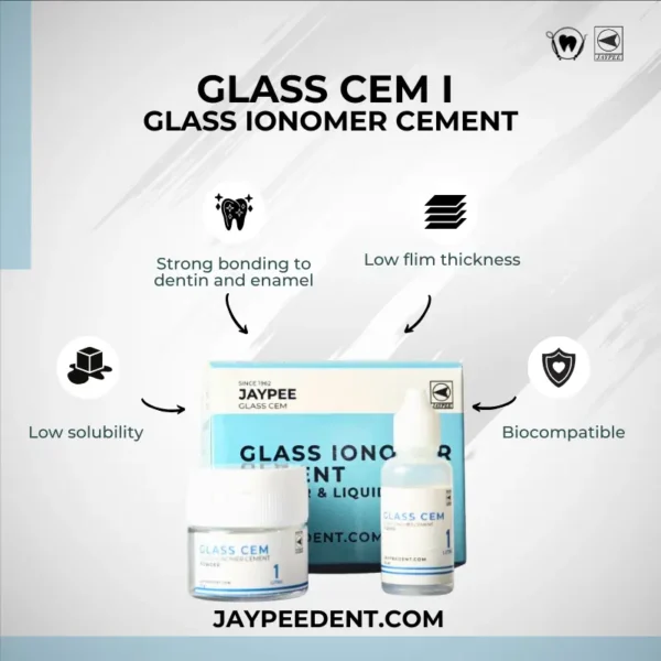Glass Cem - Glass Ionomer Cement Type 1 - Luting Cement, Crafted For ...